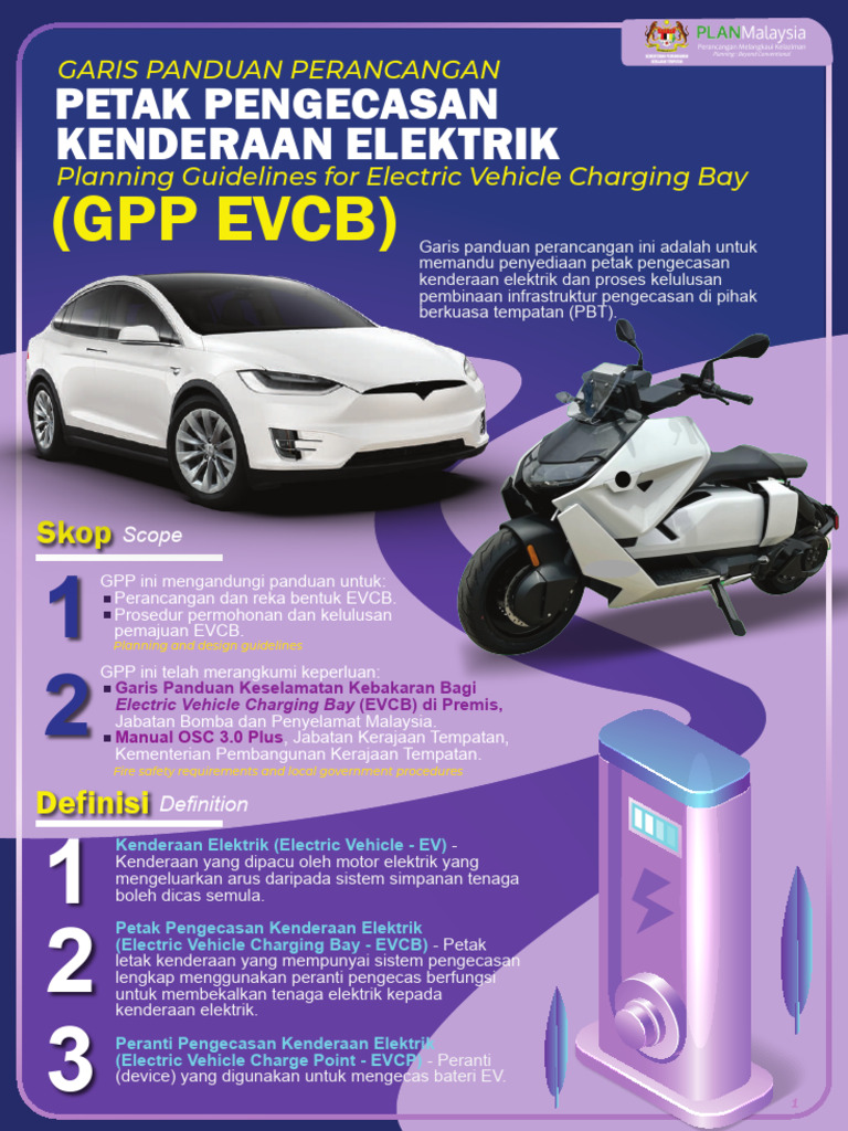 Infografik GPP Evcb | PDF
