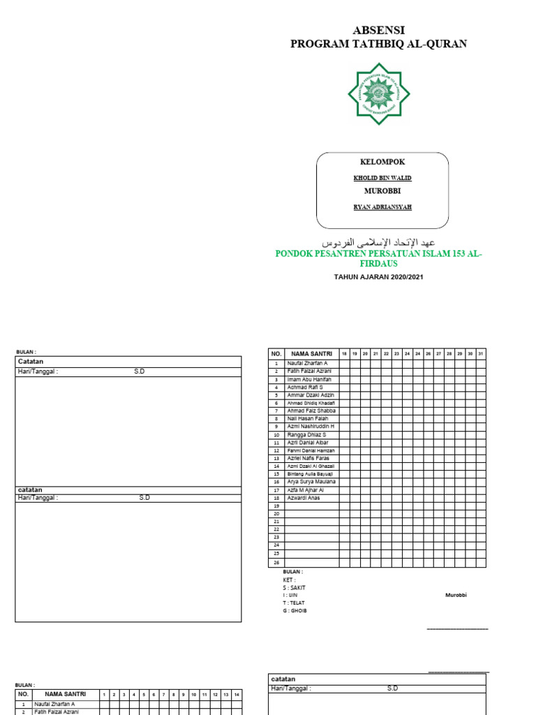 Kholid Bin Al Walid | PDF