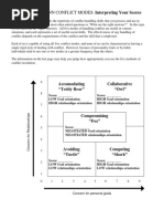 Animal Conflict Management Styles | PDF | Psychological Concepts ...