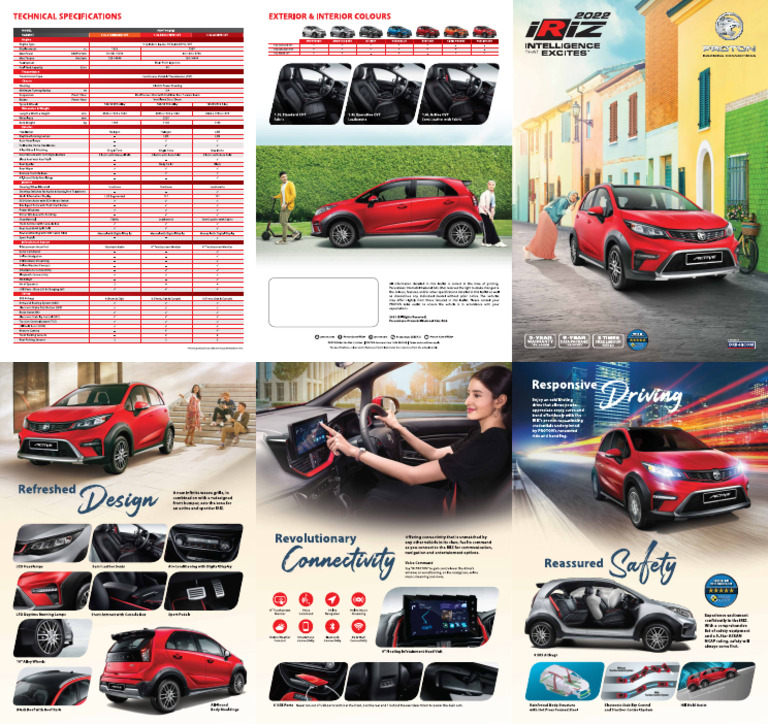 2022 Proton-Iriz Brochure | PDF