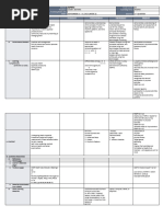 DLL - Mapeh 6 - Q1 - W2 | PDF | Rhythm