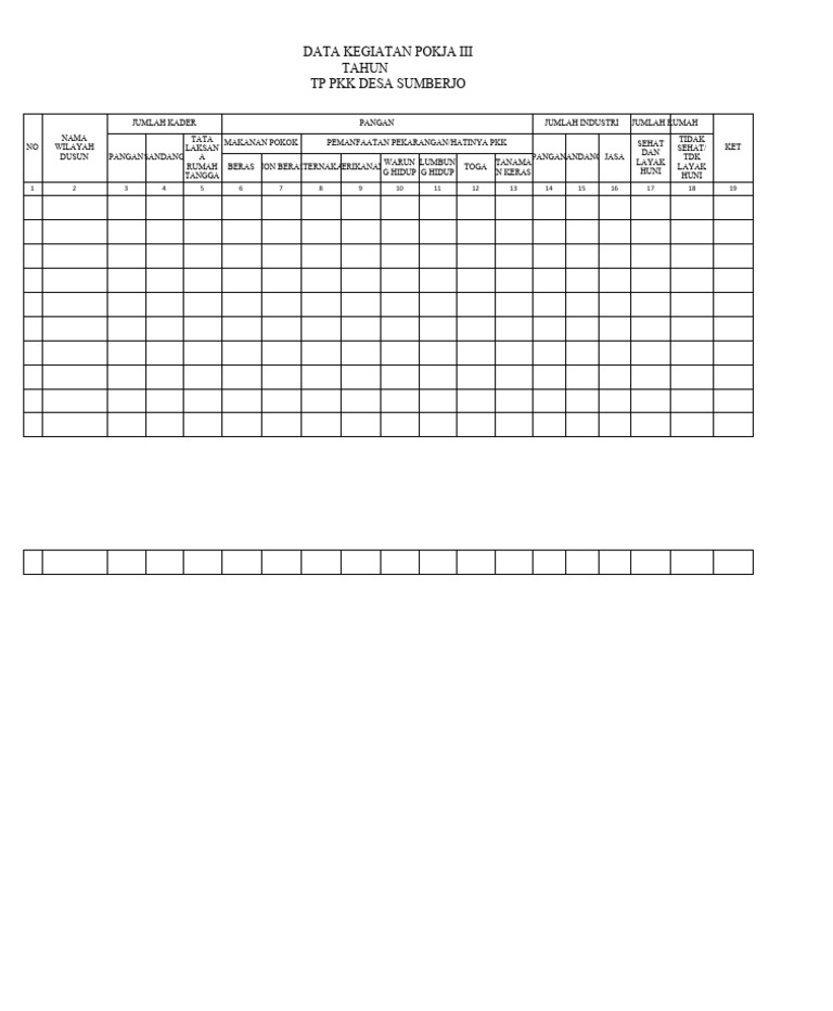 Buku Data Kegiatan Pokja Iii | PDF