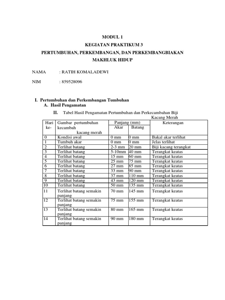 Modul 1 KP 3 Pertumbuhan Perkembangan Dan Perkembangbiakan | PDF