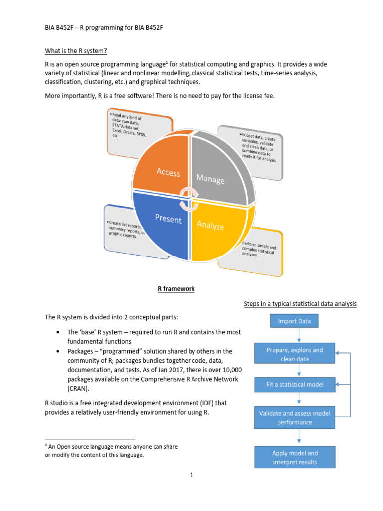 R Programming for Beginners | PDF | Parameter (Computer Programming ...