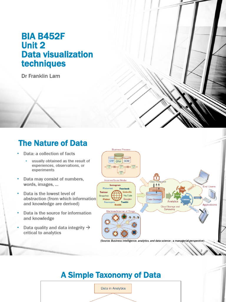 Unit 2 - Data Visualization Techniques | PDF | Principal Component Analysis | Data Analysis