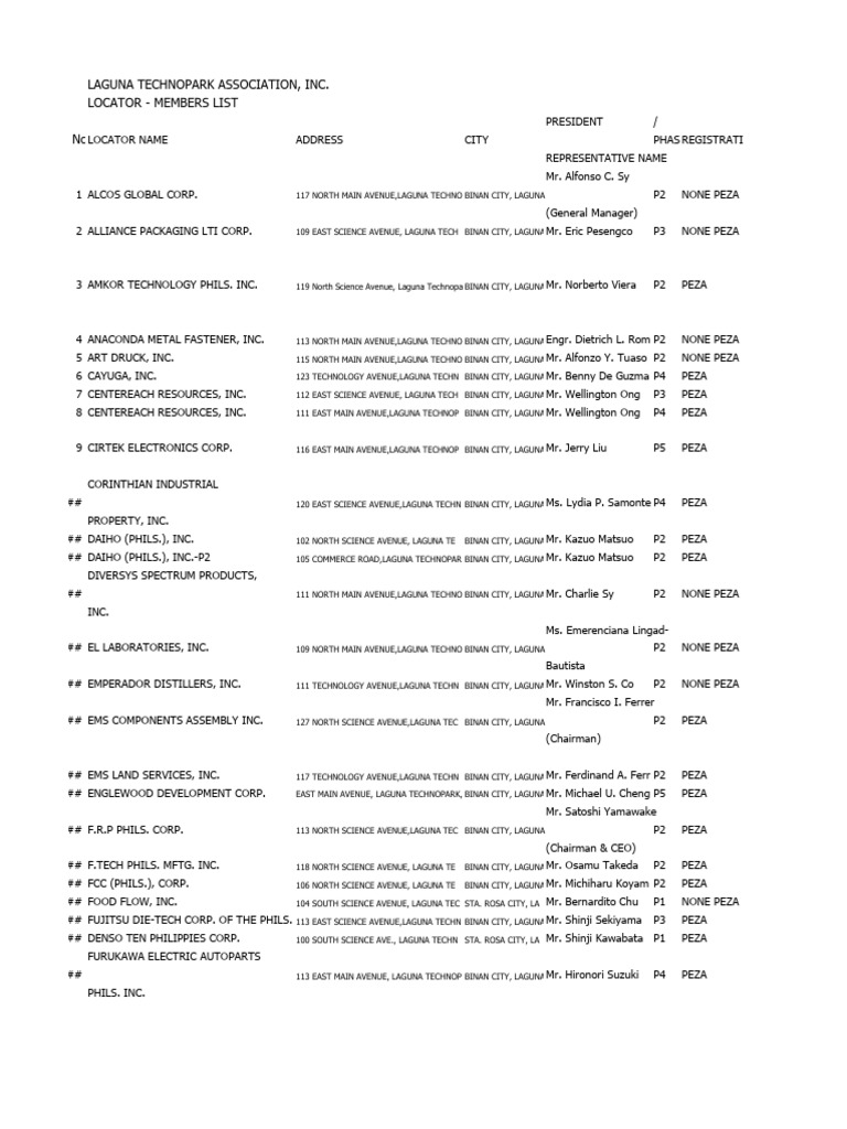 Laguna Technopark | PDF | Production And Manufacturing | Electrical ...