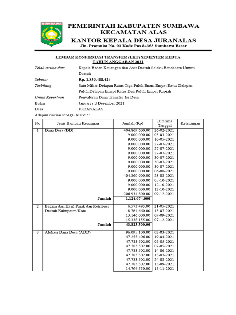 Lembar Konfirmasi Transfer | PDF | Pengelolaan Keuangan & Uang