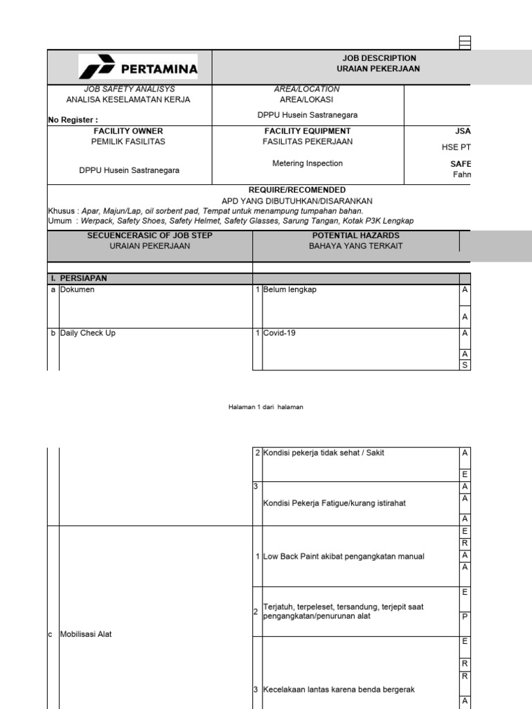 JSA Pertamina DPPU Husein Sastranegara Metering Inspection 2023 | PDF