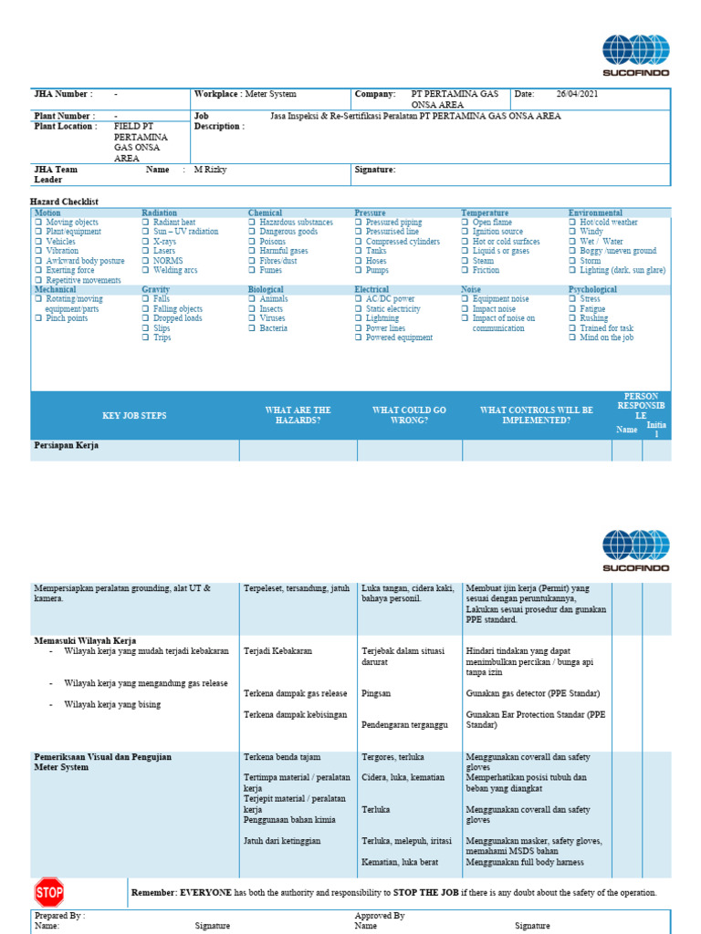 JSA Meter System | PDF | Hazards | Welding