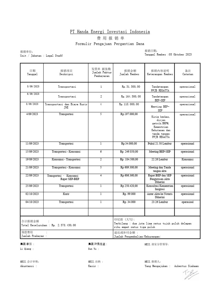Rembesan September 2023 | PDF
