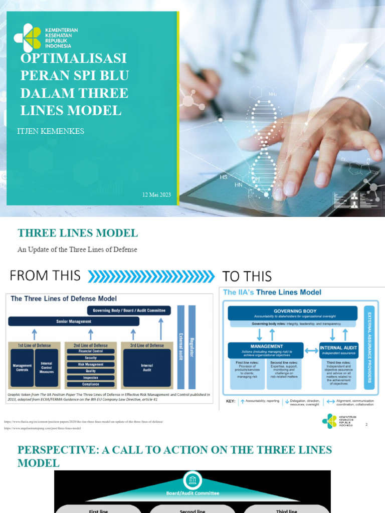 #3 PPT Optimalisasi Peran Spi | PDF
