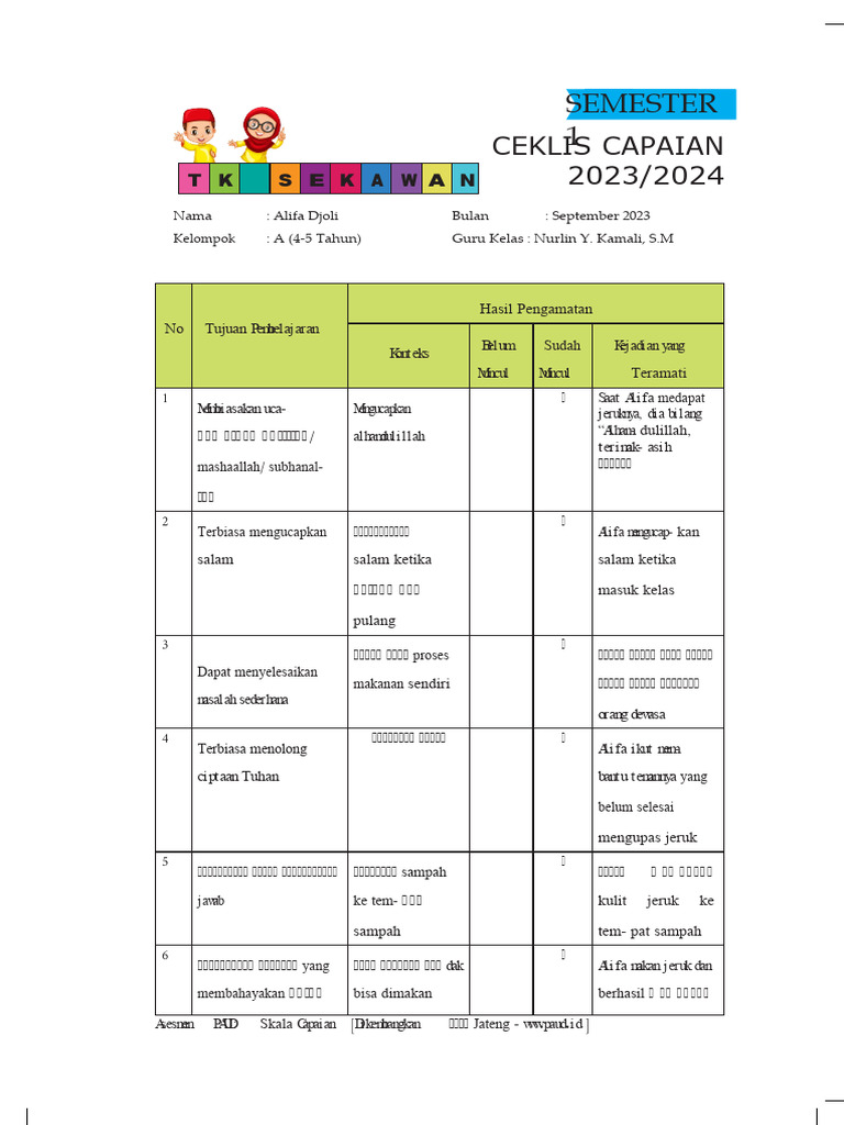 Ceklis Skala Capaian Paud | PDF