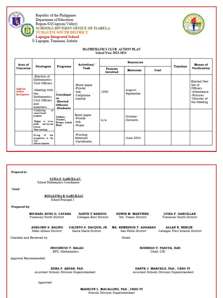 Action-plan-SY-23-24 MATH Club1 | PDF