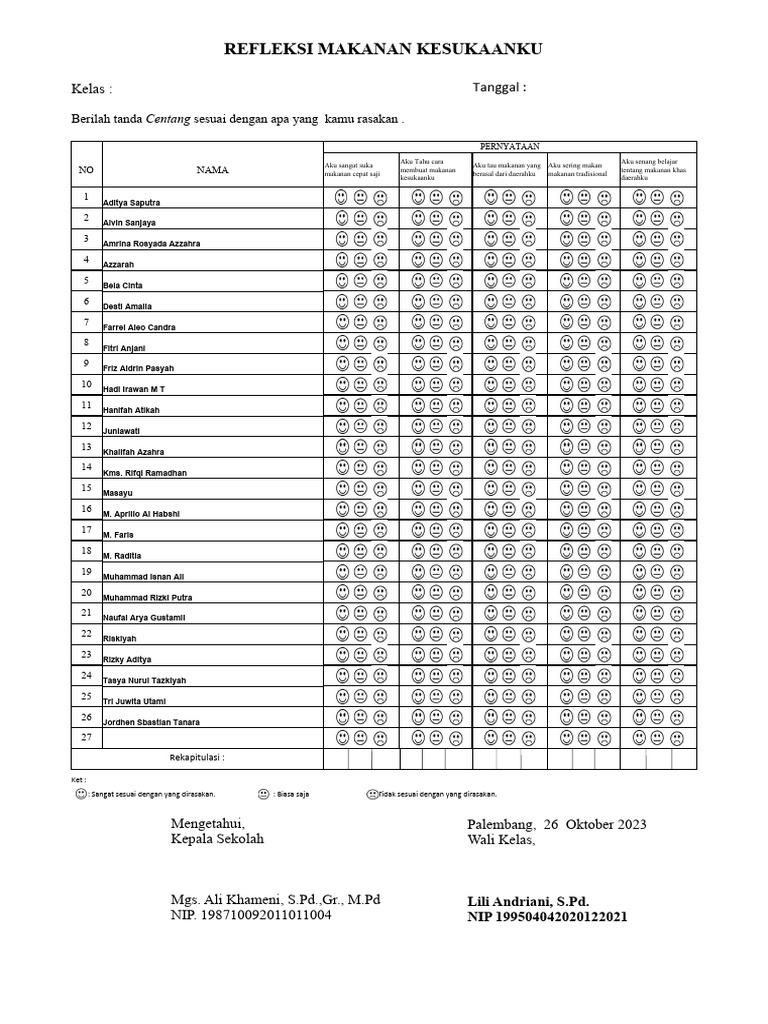 Refleksi DARI Kegiatan p5 | PDF