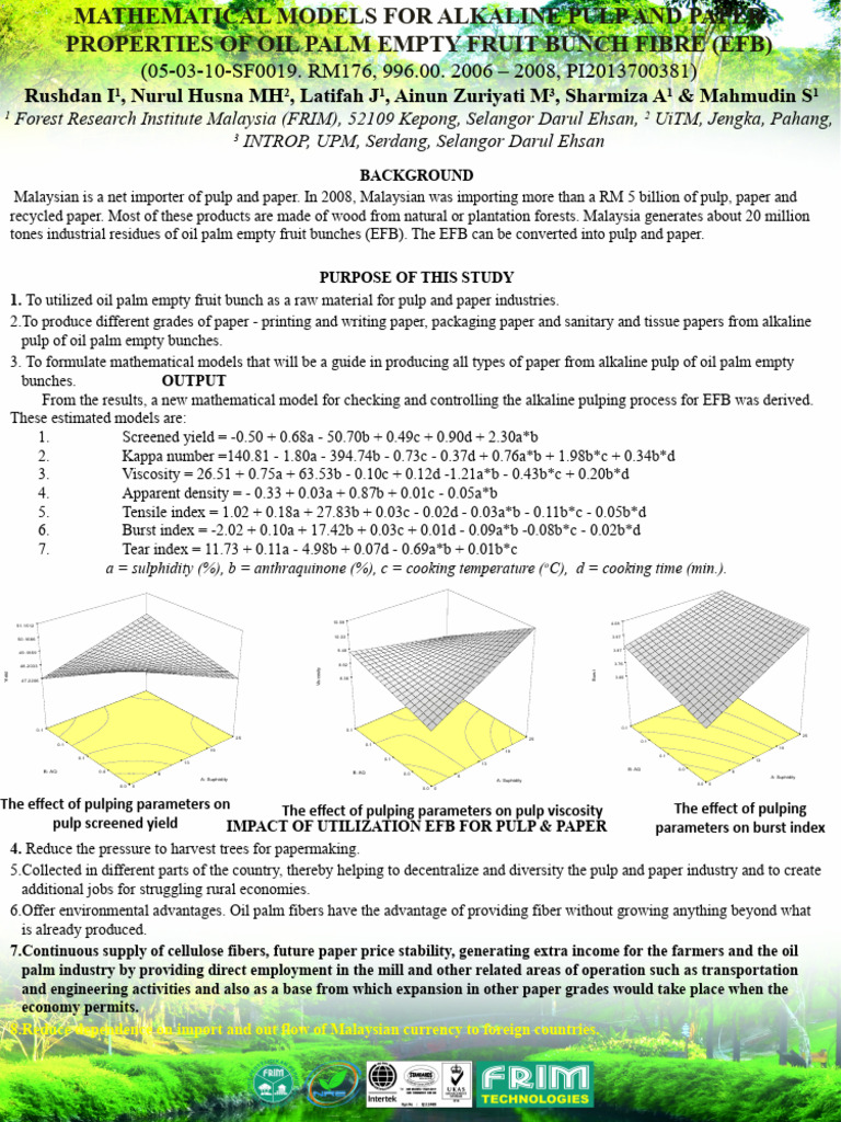 Mathematical Models For Alkaline Pulp and Paper Properties of Oil Palm ...