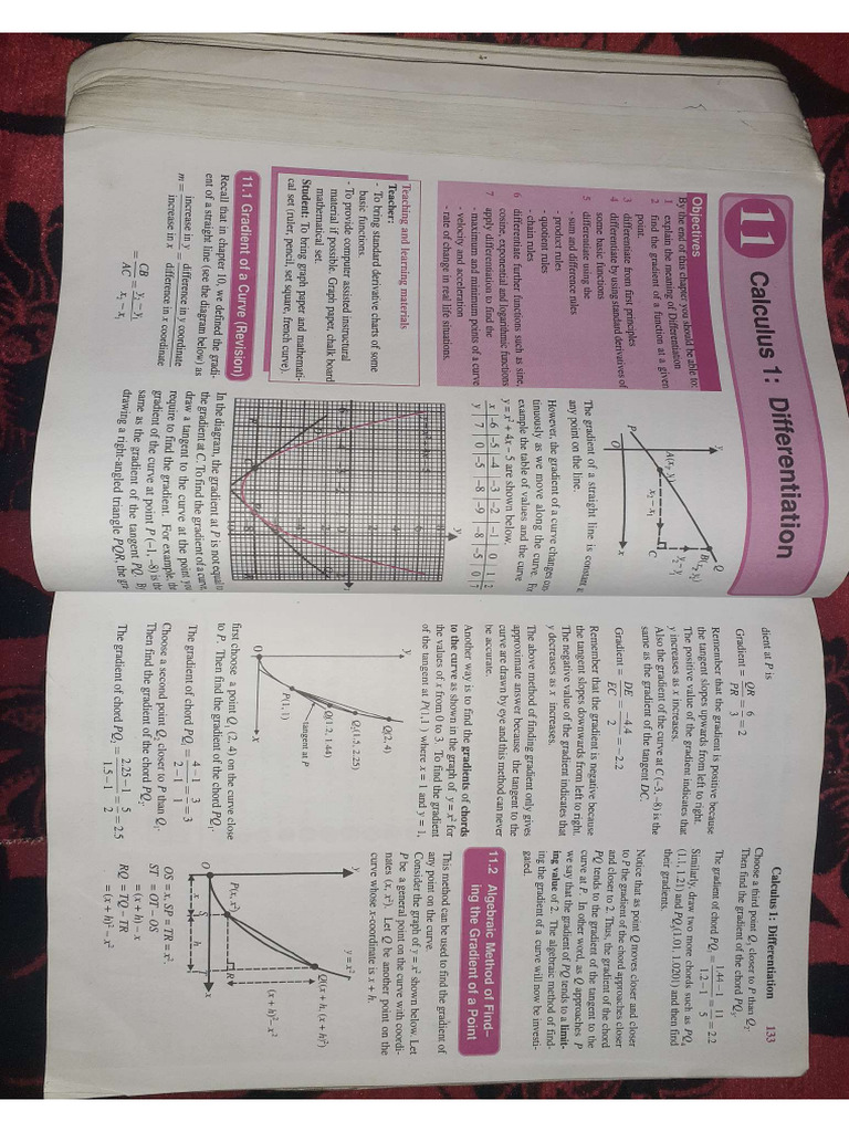 Calculus 101 | PDF