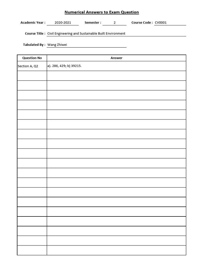 PYP Numerical Solutions AY2021 S2 | PDF