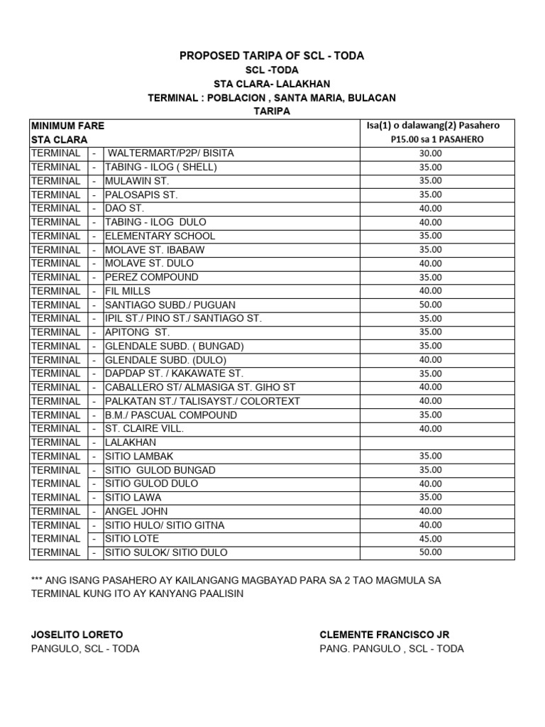 SCL Toda Taripa 2023 | PDF