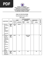 AP 6 Quarter 1 Summative Test 1 | PDF