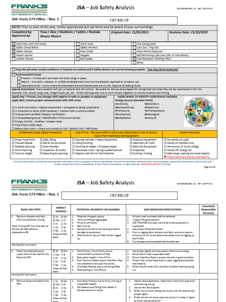 JSA 173 - CRT RIG UP - Updated 21.10.2019 | PDF | Elevator | Crane (Machine)