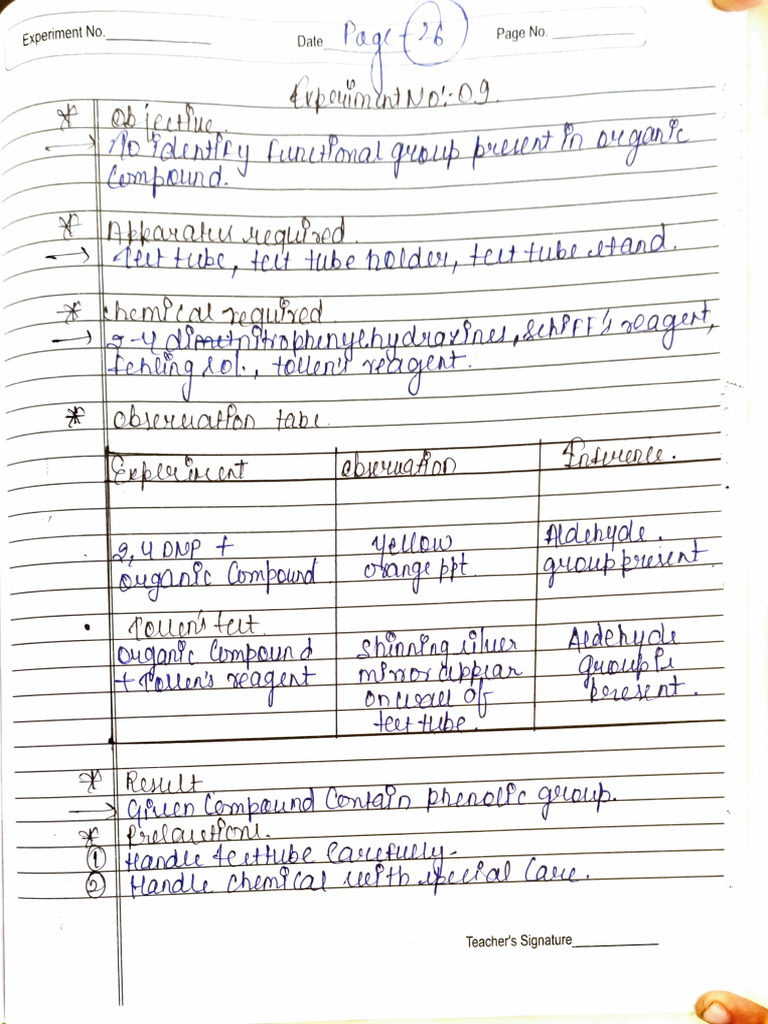 Chemistry Practicle File Part 2 For 2023 24 Pdf