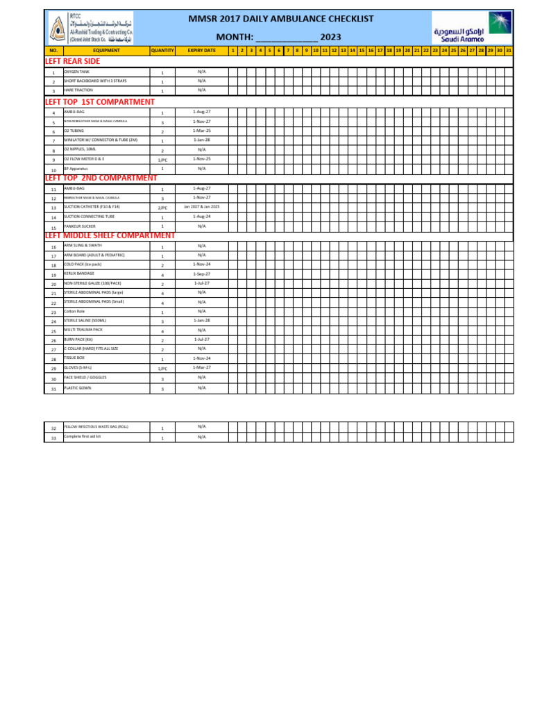 Ambulance Daily Checklist | PDF