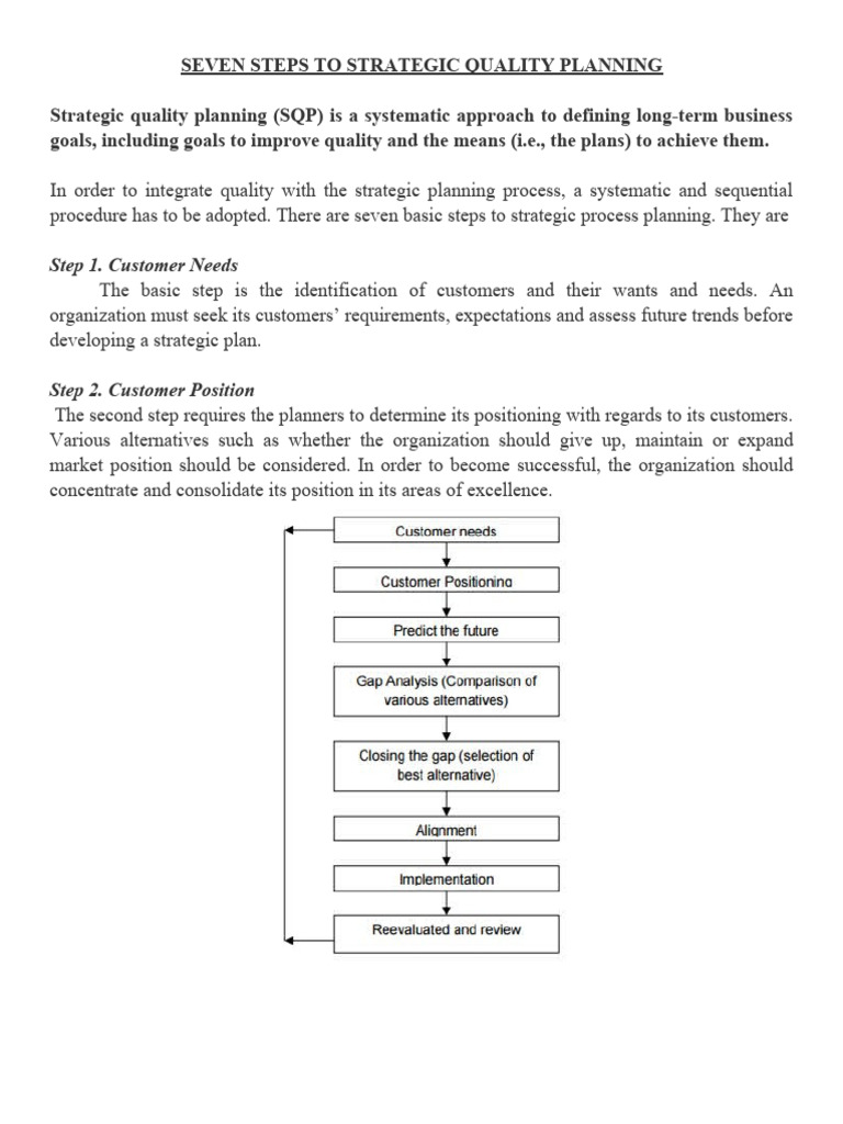 Seven Steps To Strategic Quality Planning | PDF | Strategic Planning | Planning