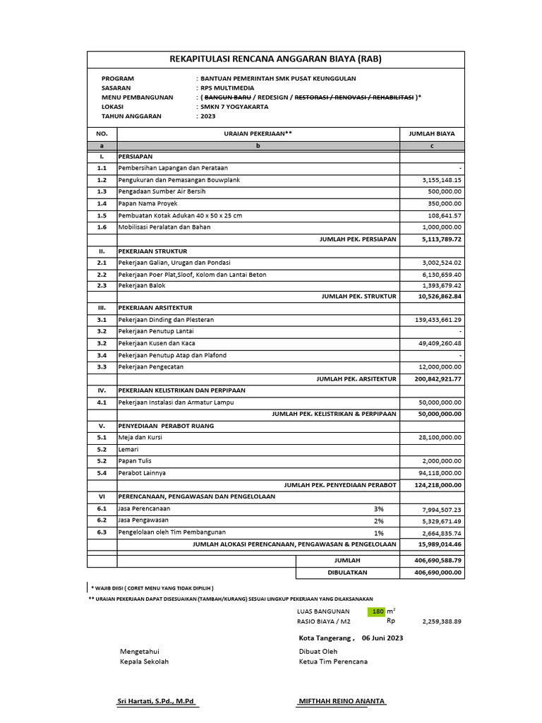 Contoh Rab Dan Analisa Harga Satuan - Tahun 2023 - Fix | PDF