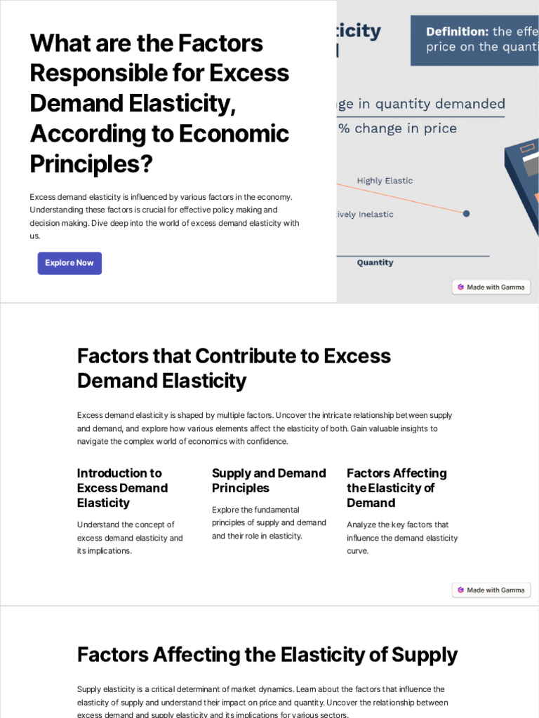 What Are The Factors Responsible For Excess Demand Elasticity According To Economic Principles ...