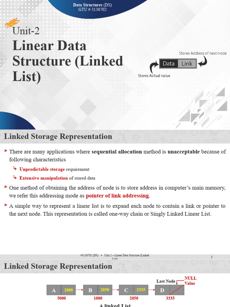 Linked List Pdf Pointer Computer Programming Software Development