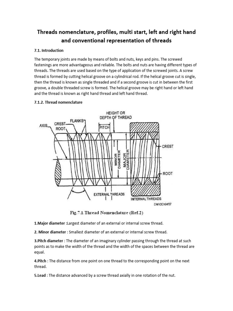 Screw Fasteners | PDF | Screw | Nut (Hardware)