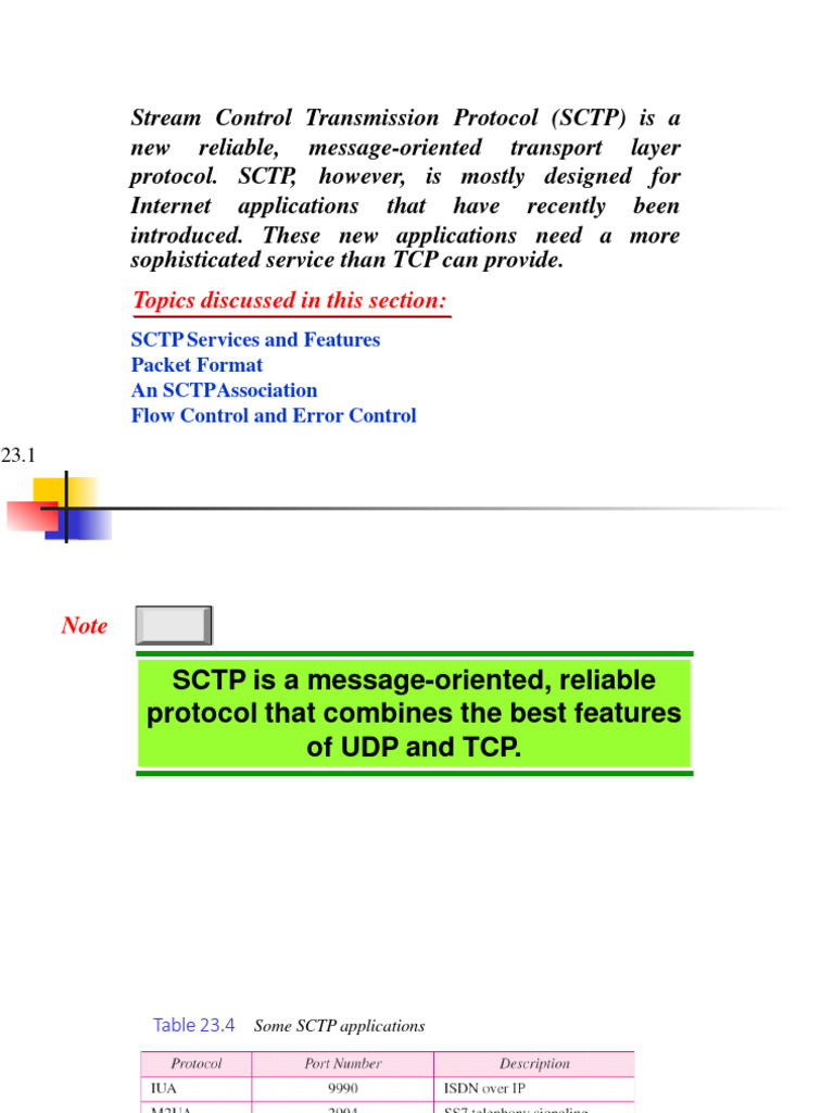 SCTP | PDF