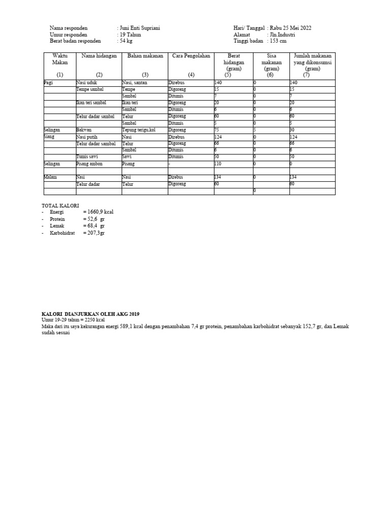 Juni Enti Supriani - P01031220062 | PDF