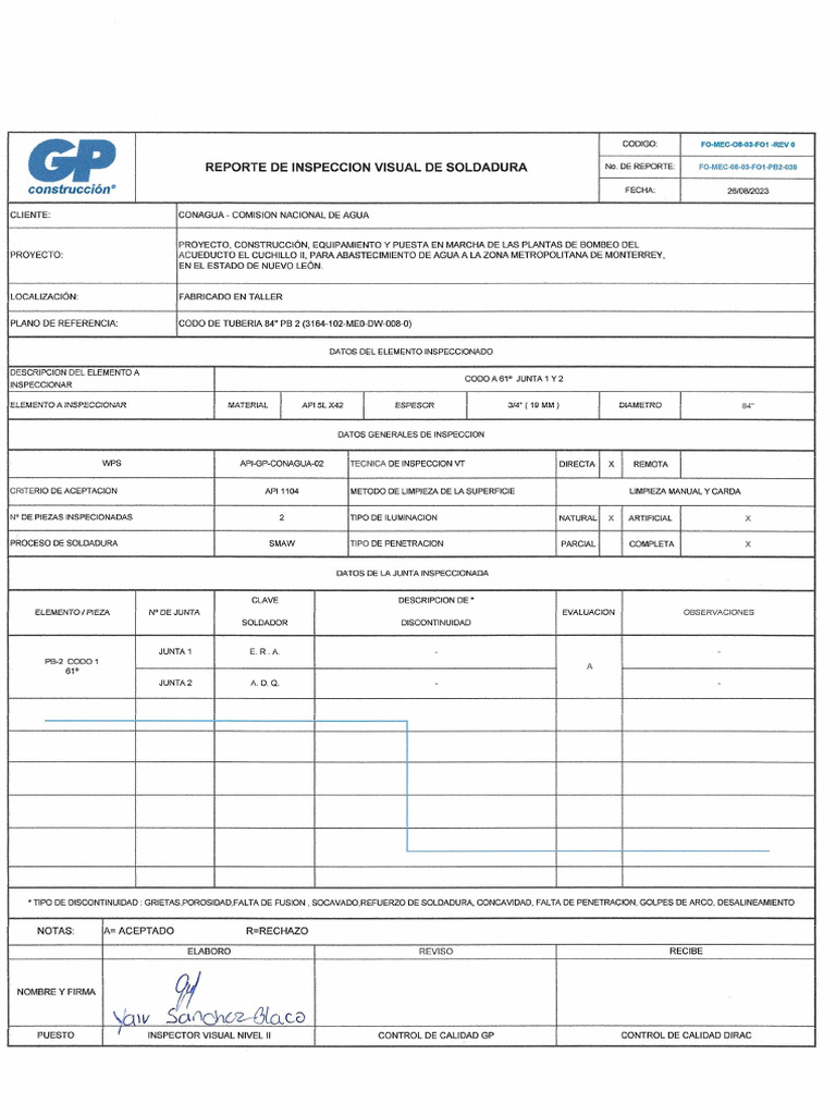 Estimacion Codo PB2 | PDF