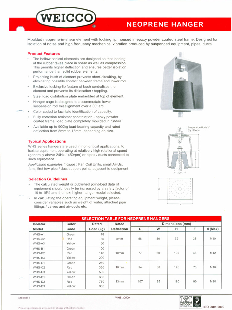 14.neoprene Hanger | PDF