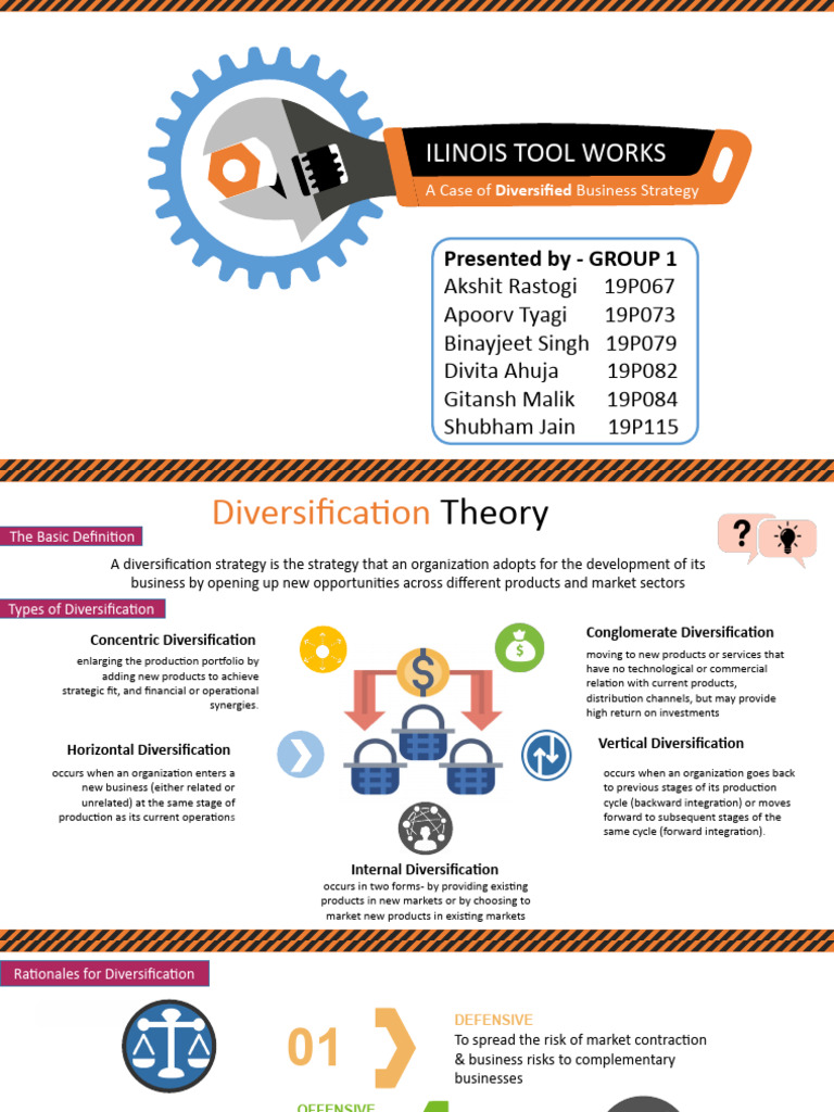 Business Strategy 101 | PDF | Diversification (Finance) | Strategic ...