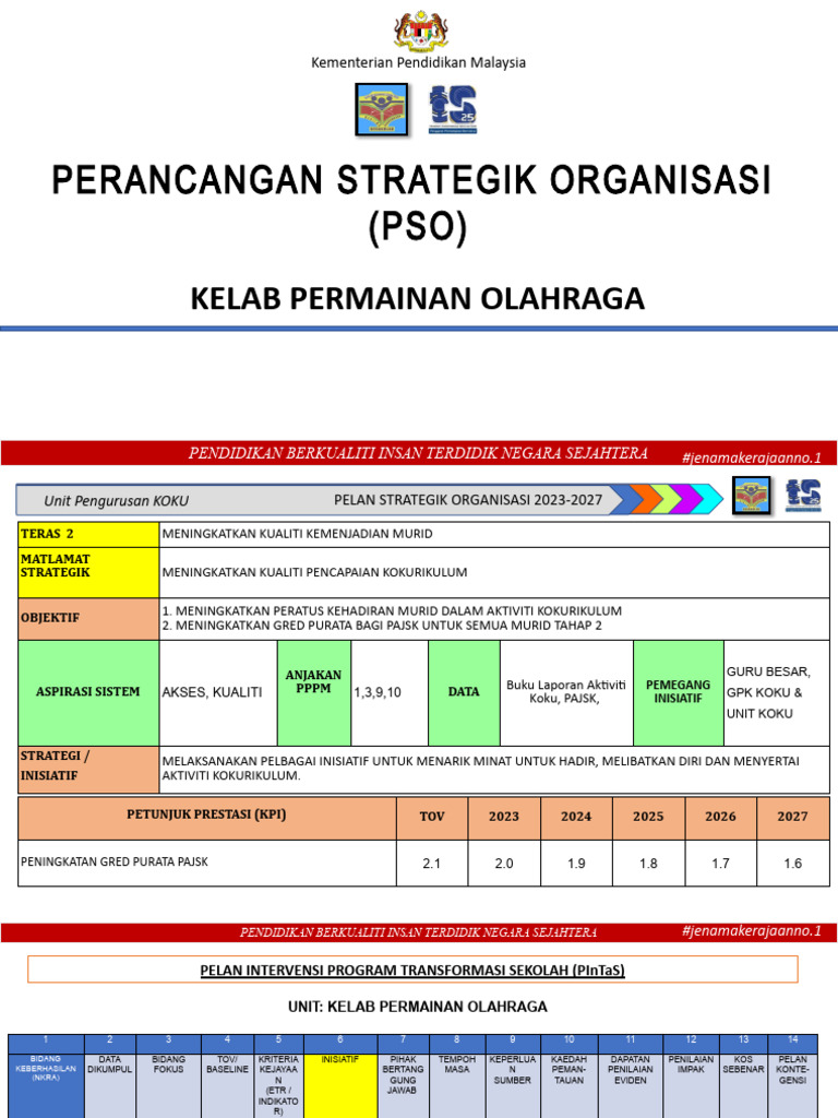 Pso Olahraga | PDF