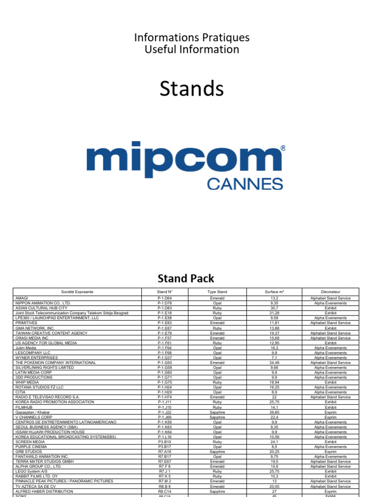 Localisation Stand MIPCOM 2023 | PDF | Mass Media