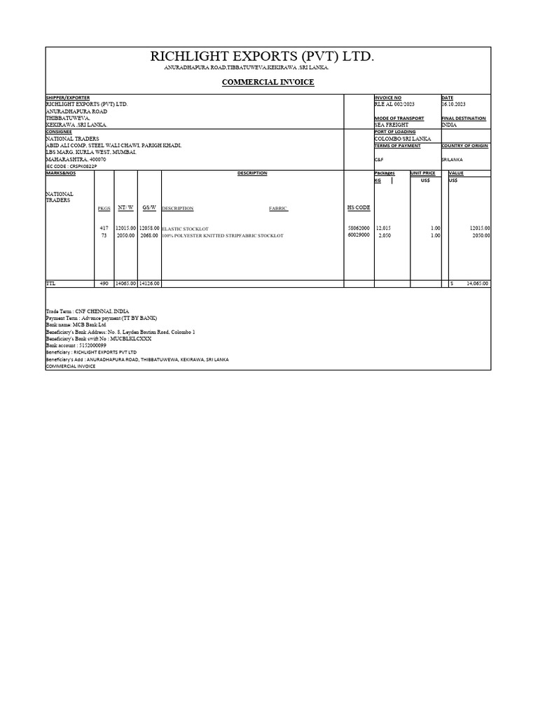Rle Al 002 Ind | PDF