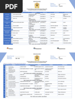 Appréciations pour bulletins scolaires | PDF
