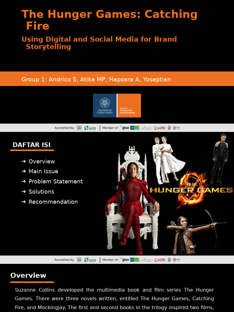 The Hunger Games: Catching Fire: Using Digital and Social Media For ...