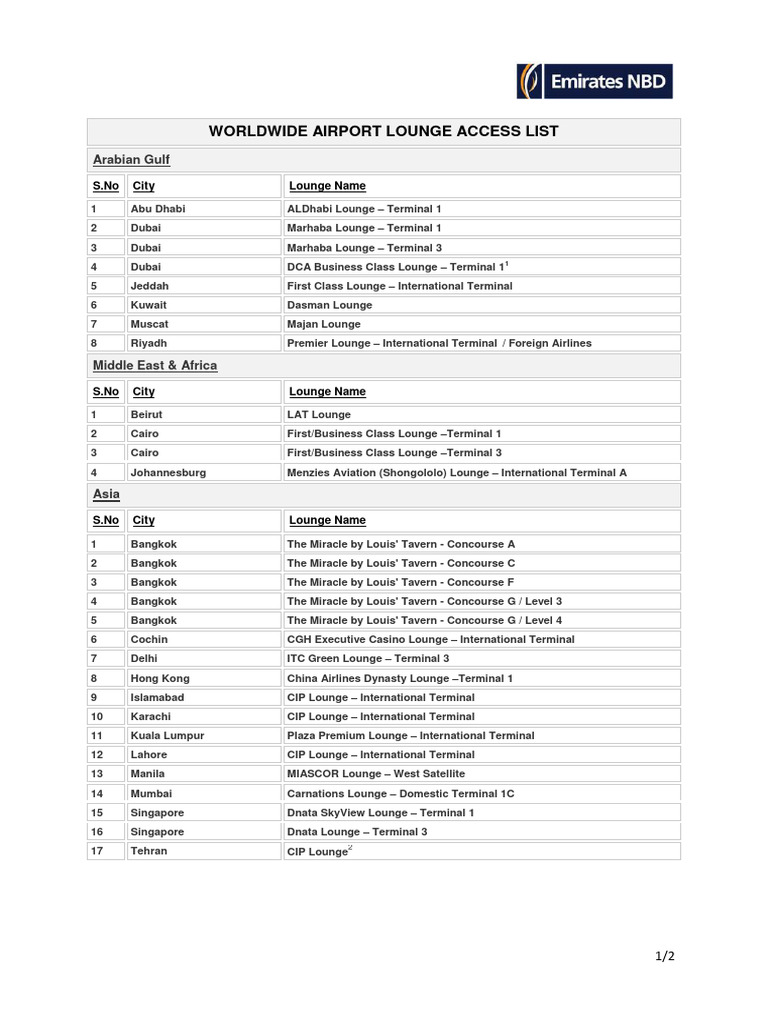 Print Complete List of Airport Lounges - Skywards Infinite | PDF ...