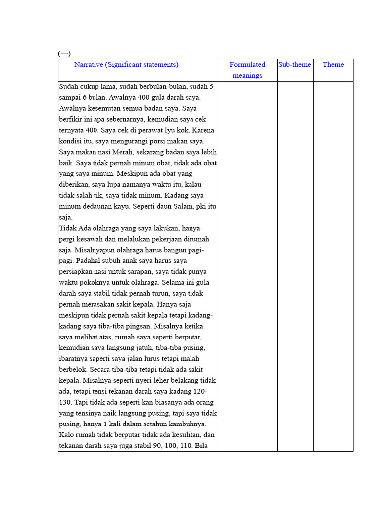 Theme Sample English | PDF