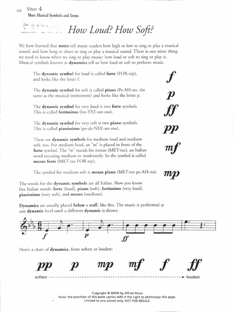 Strings - Viola | PDF