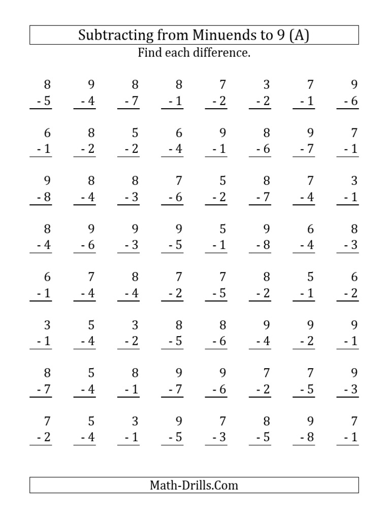 64 Subtraction Questions With Minuends Up To 9 (All) Ready For Upload ...
