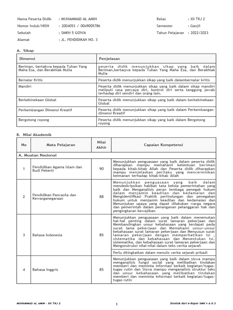 Rapor Muhammad Al Amin - Xii TKJ 2 | PDF