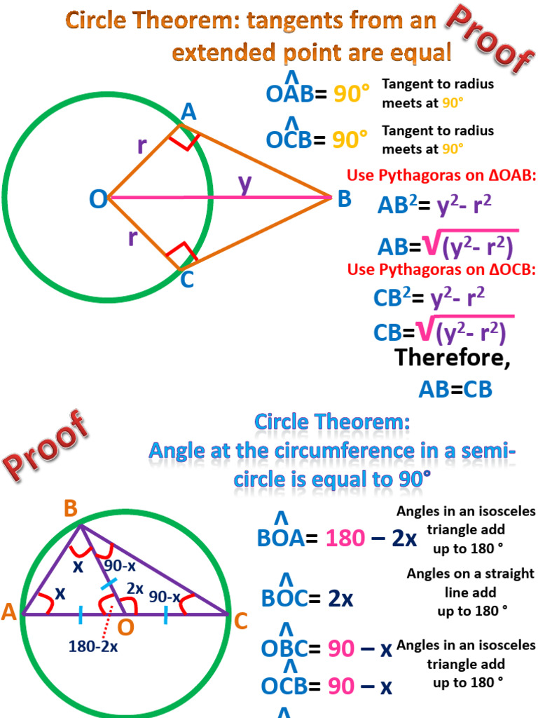 Circle Theorems Explaining Their Existence (Proofs) | Download Free PDF | Triangle | Circle