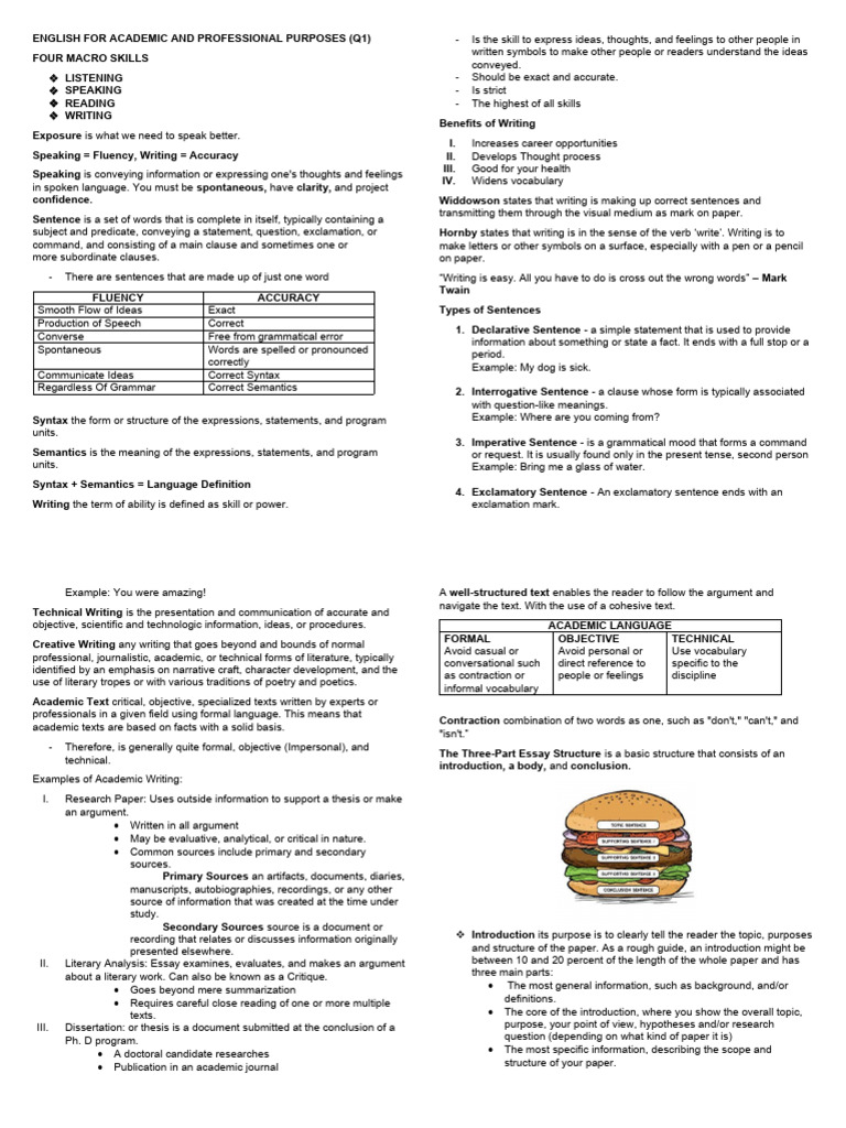 EAPP Q1 Finished | PDF