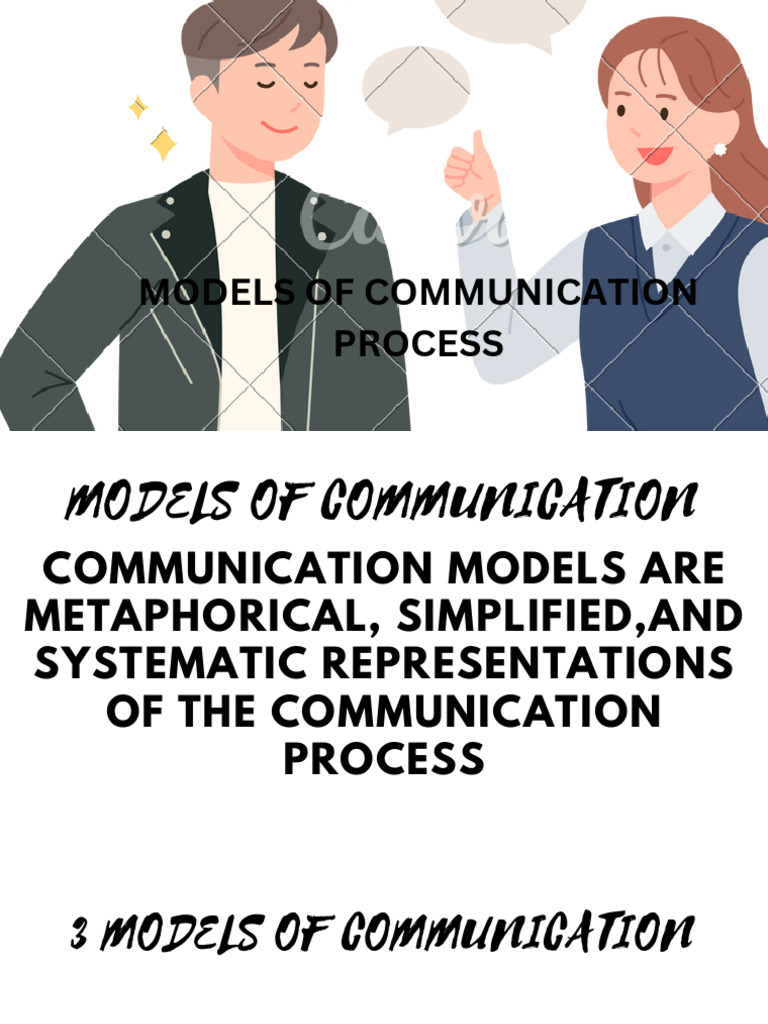 Model of Communication | PDF | Communication | Human Communication