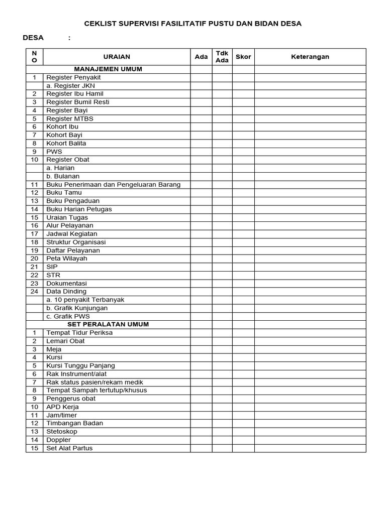 Ceklist Supervisi Pustu & Bidan Desa | PDF